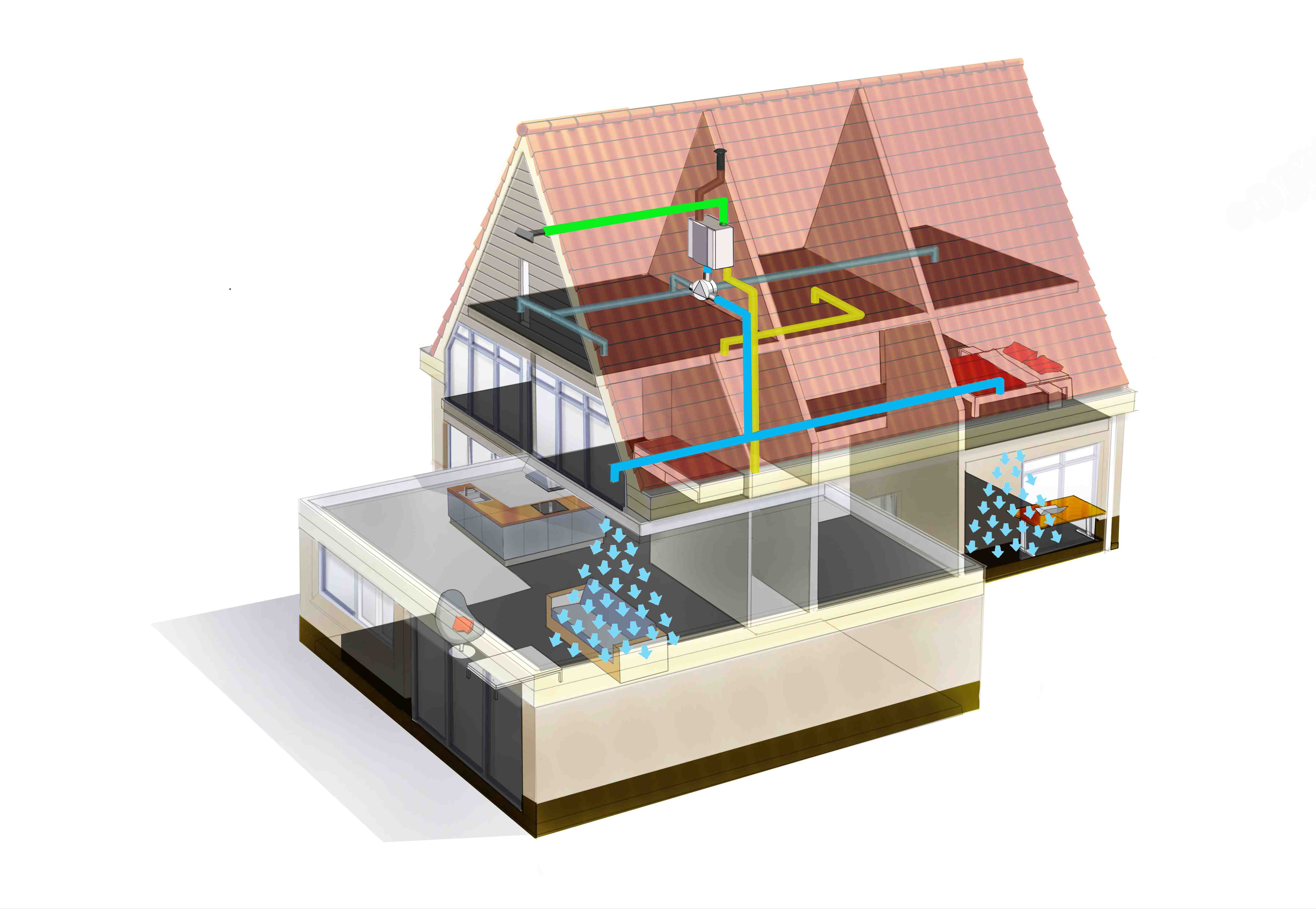 Brink | Demand Controlled Ventilation